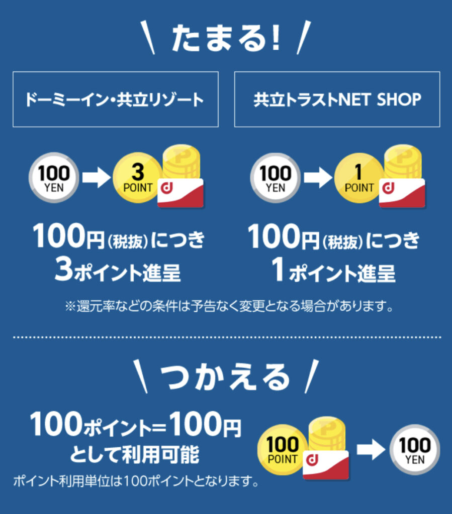 【Dormy’s】ドーミーインのメンバーシップについて徹底解説 | dormyinn Walker